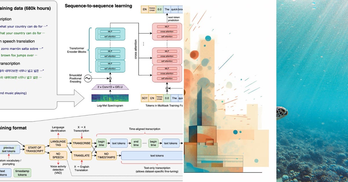 List: Algorithms | Curated by Jonathan Zwart | Medium