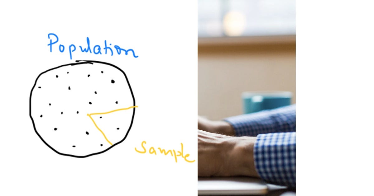 List: Data Science | Curated by Nihal Thakur | Medium