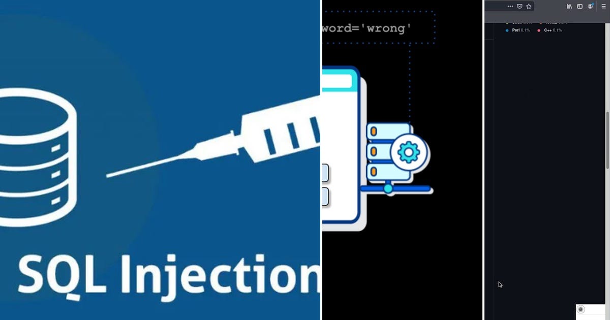 List: SQL Injection | Curated by Ajay Naik | Medium