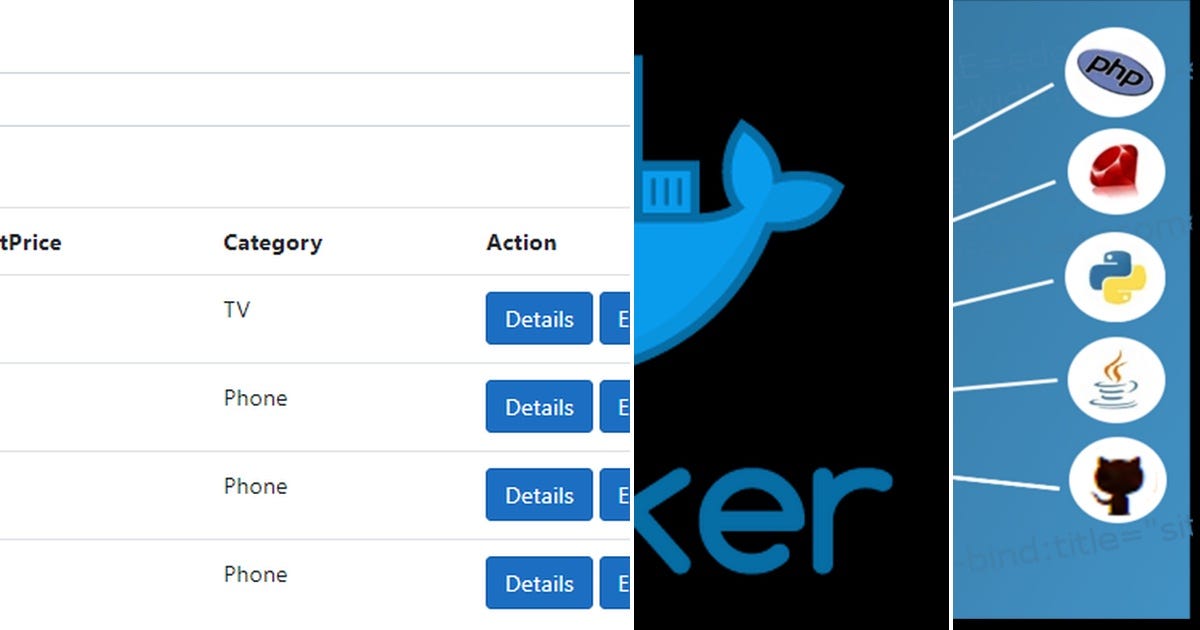 List: Razor | Curated by Colin Mickelson | Medium