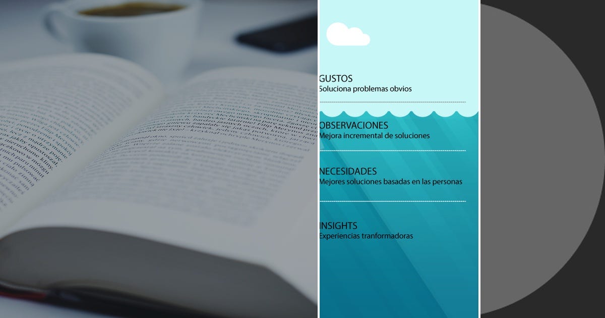 List: Design | Curated by Marc | Medium