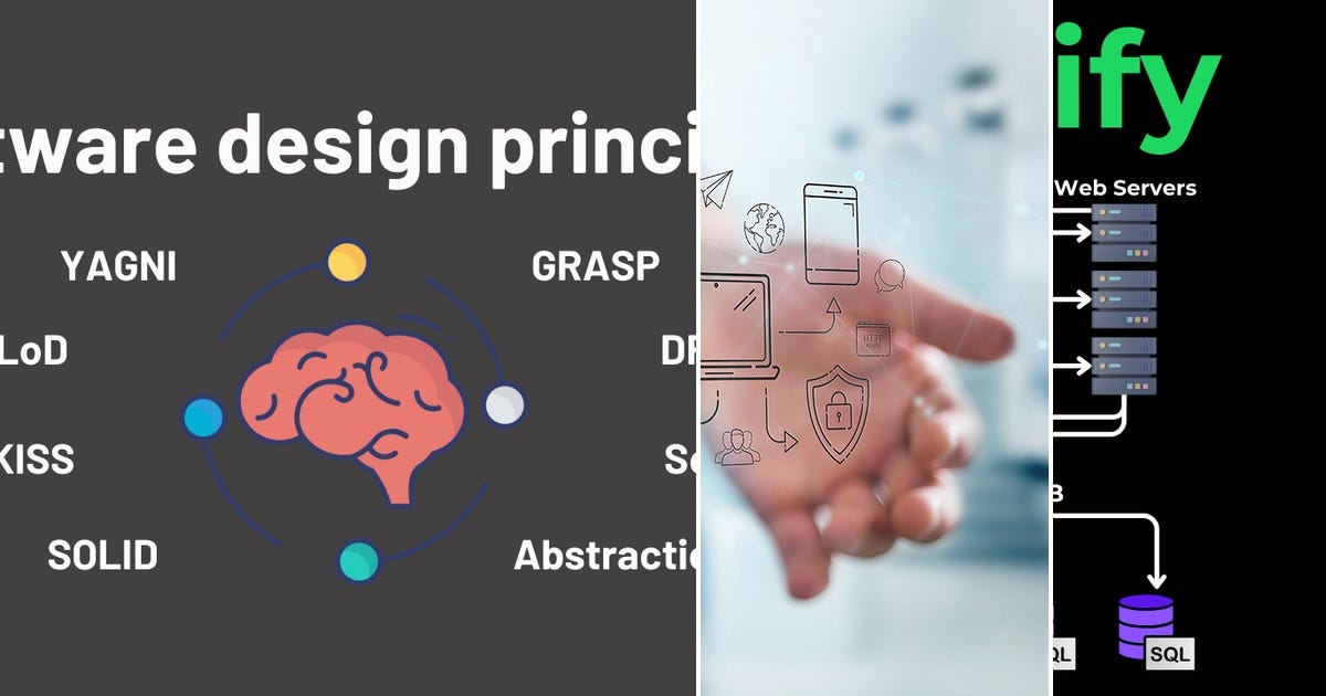 List: System Design | Curated by abhishek kumar | Medium