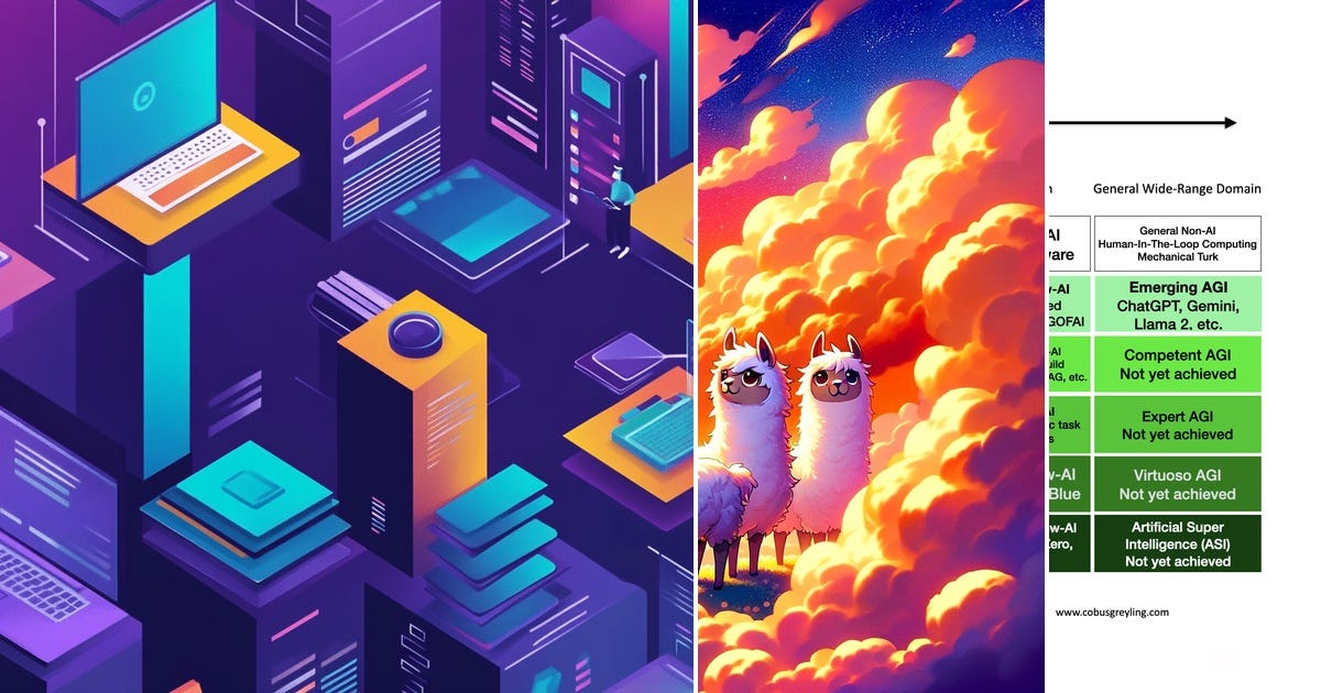 List: AI | Curated by Markus Staas | Medium