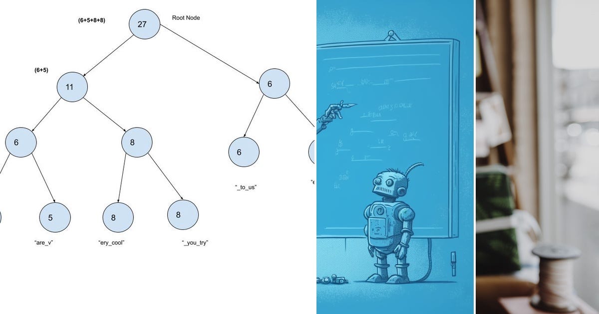 List: Algorithms DS | Curated by Deep_desperate | Medium