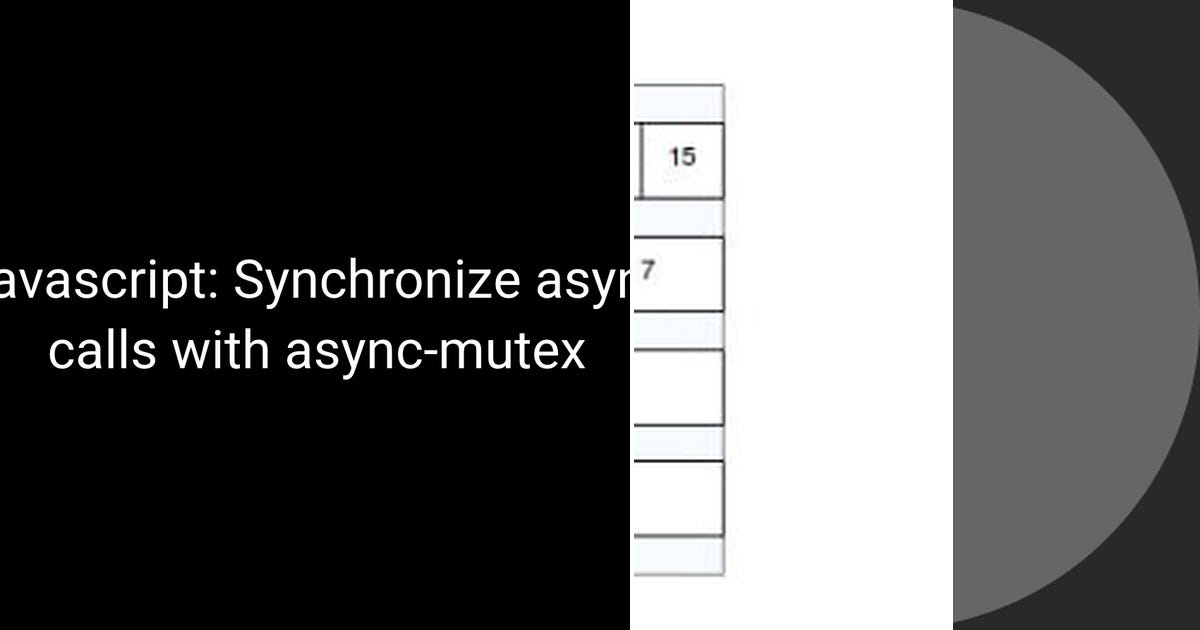 List: Javascript | Curated by Varun Kukade | Medium