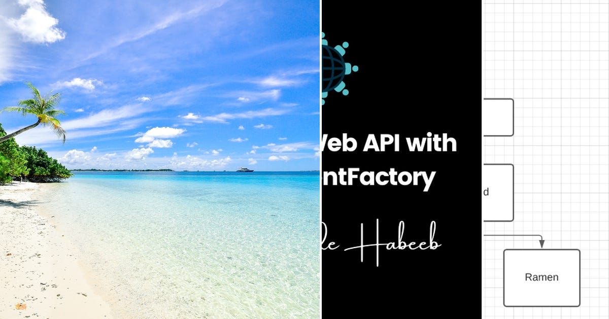 List: Backend | Curated by Anders Jensen | Medium