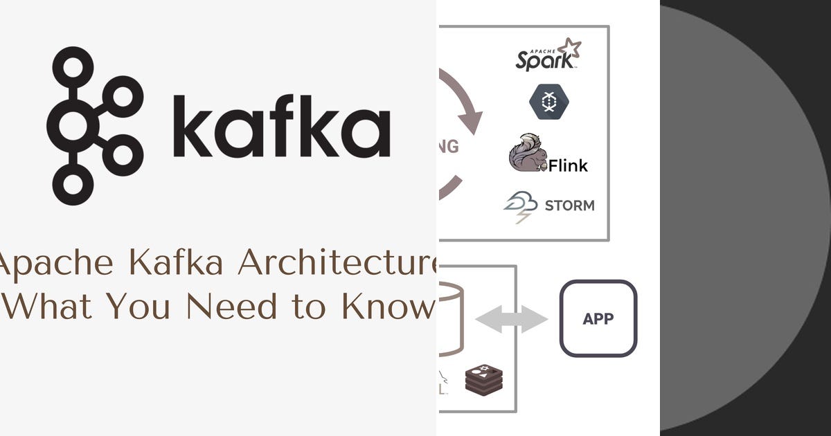 List: Kafka | Curated by Sameeulla Attar | Medium