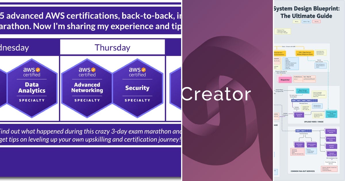 List: AWS | Curated by Bvelush | Medium