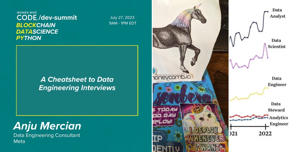 List: Data engineering | Curated by Ethan C | Medium