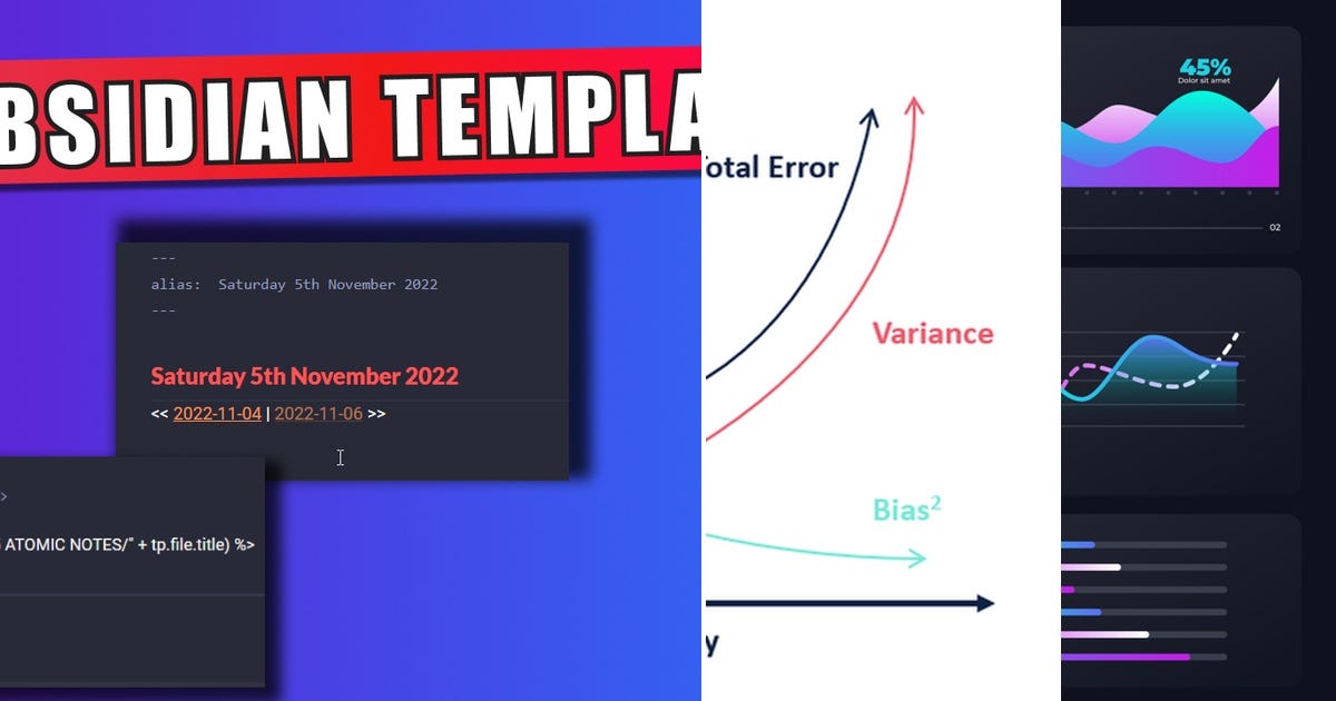 List: dataviz | Curated by David Dimastro | Medium