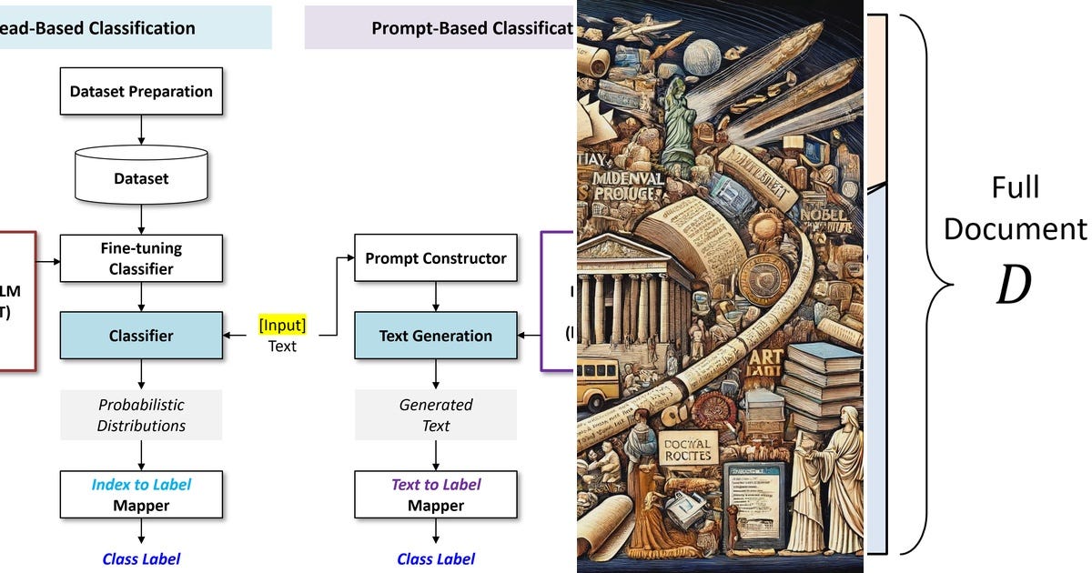 List: Natural Language Processing Fundamentals | Curated by Hugman ...