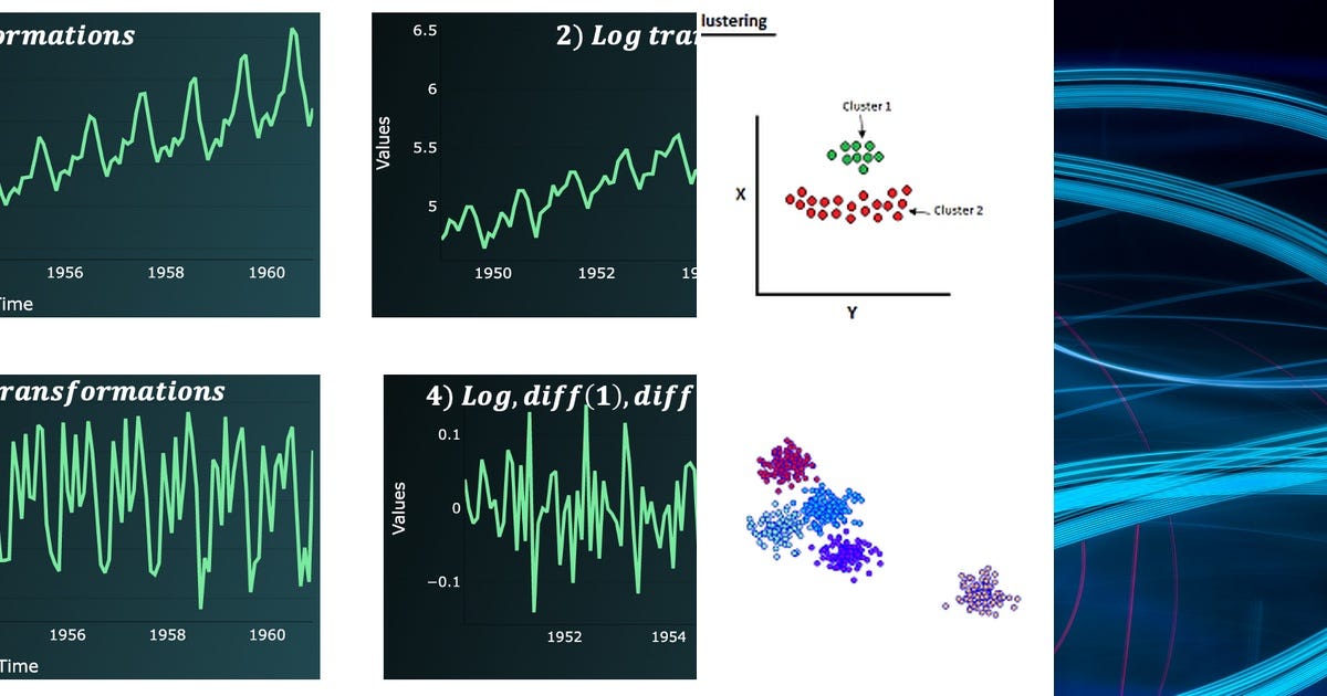 List: data science | Curated by David Kaplan | Medium