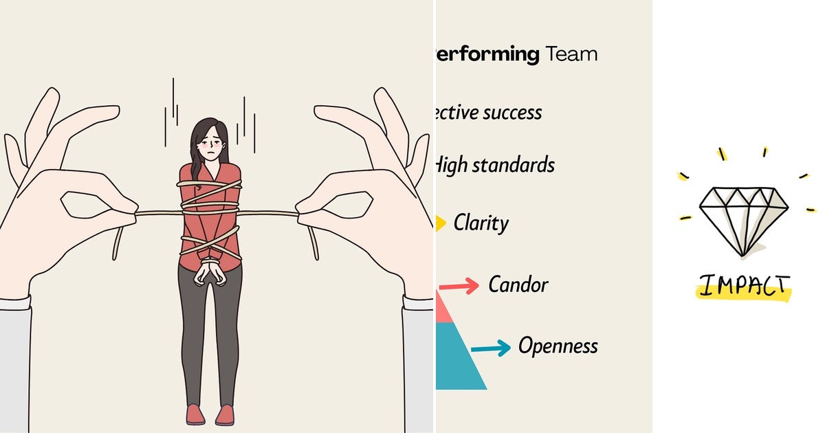 List: Performance Tools | Curated by Roberto Bonilla | Medium