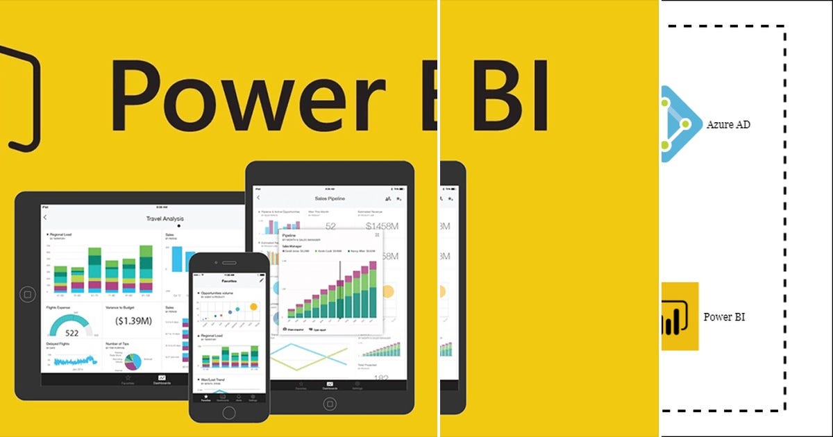 List: Power BI | Curated by Gerrit Henning | Medium