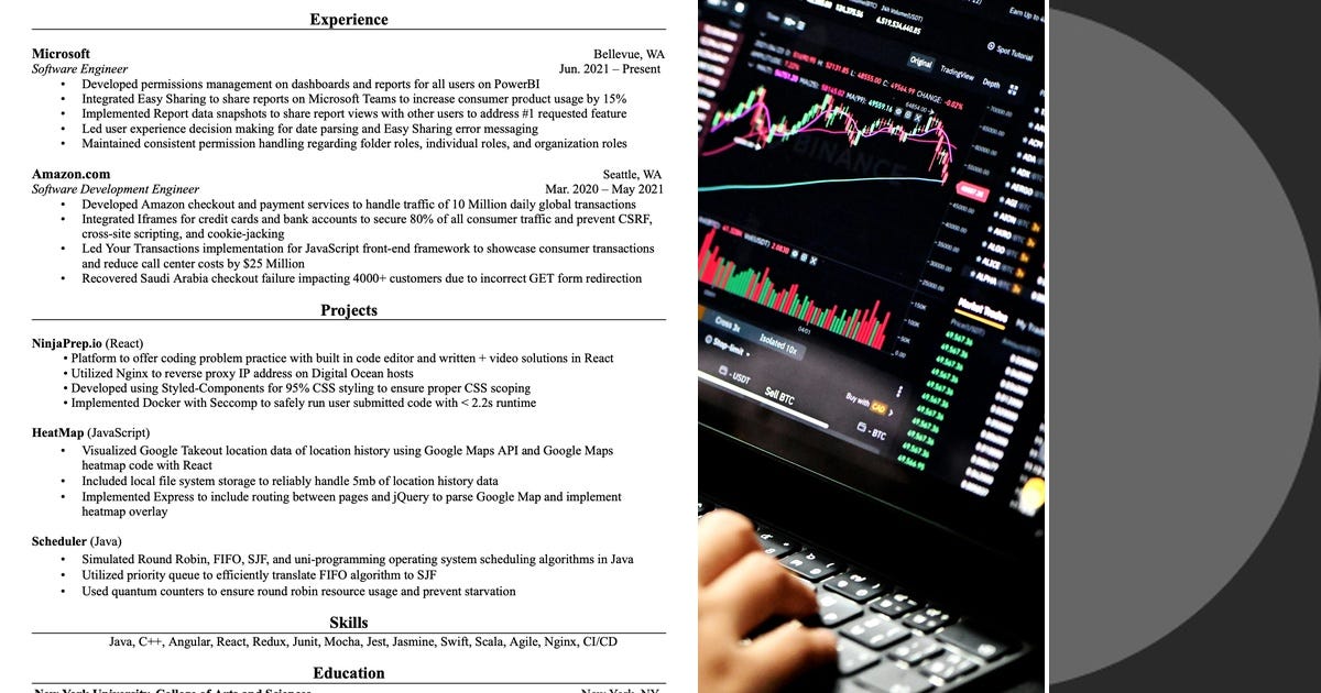 List: INCOME | Curated by marC | Medium