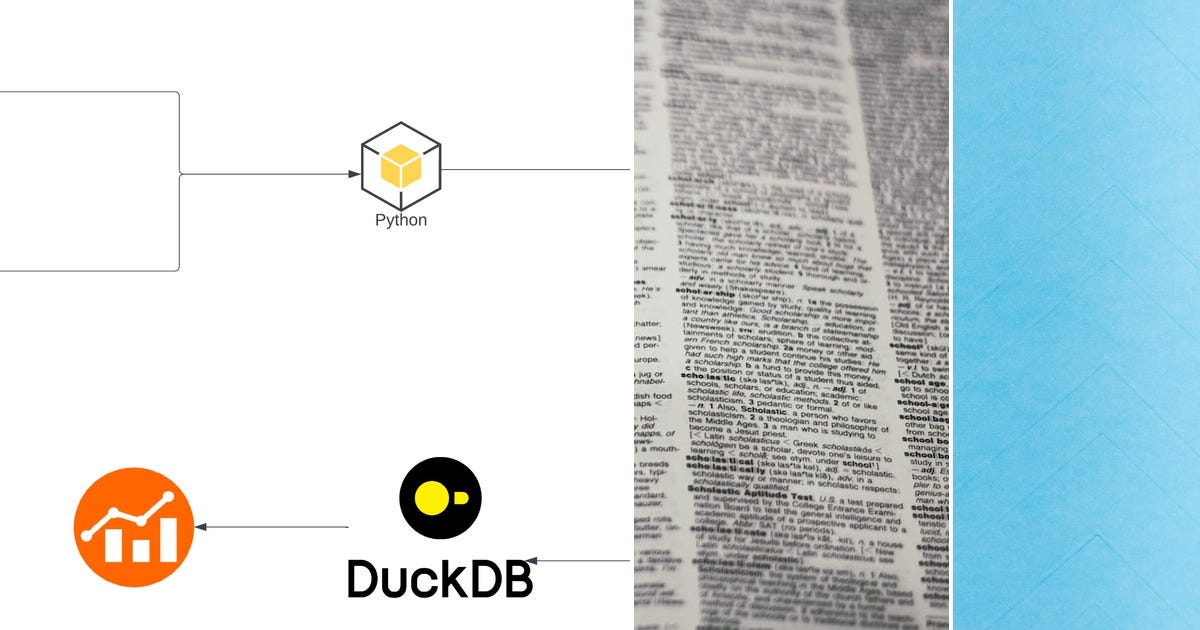 List: Database, SQL, NoSQL | Curated by Adriano Accorsi | Medium