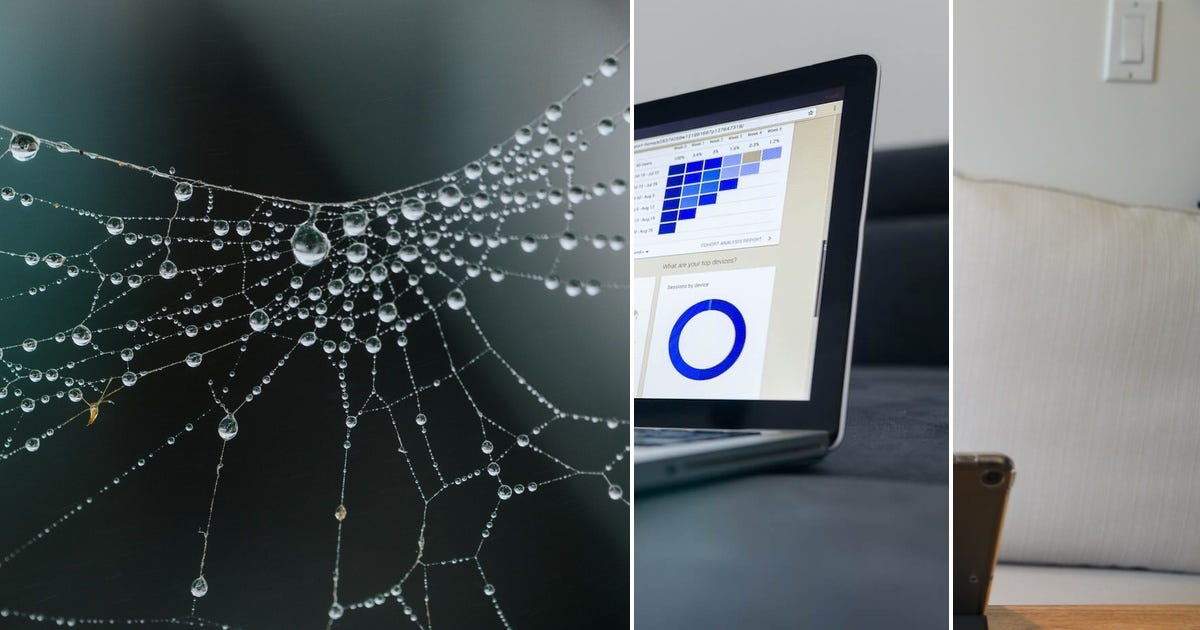 List: Data science project | Curated by Iqbal Ansari (Iqbal) | Medium