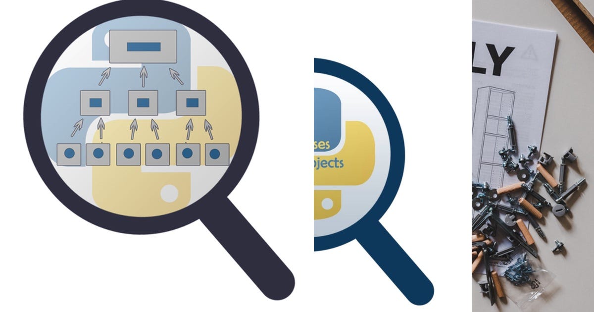 List The Complete Course In Object Oriented Programming In Python Curated By Samer Sallam