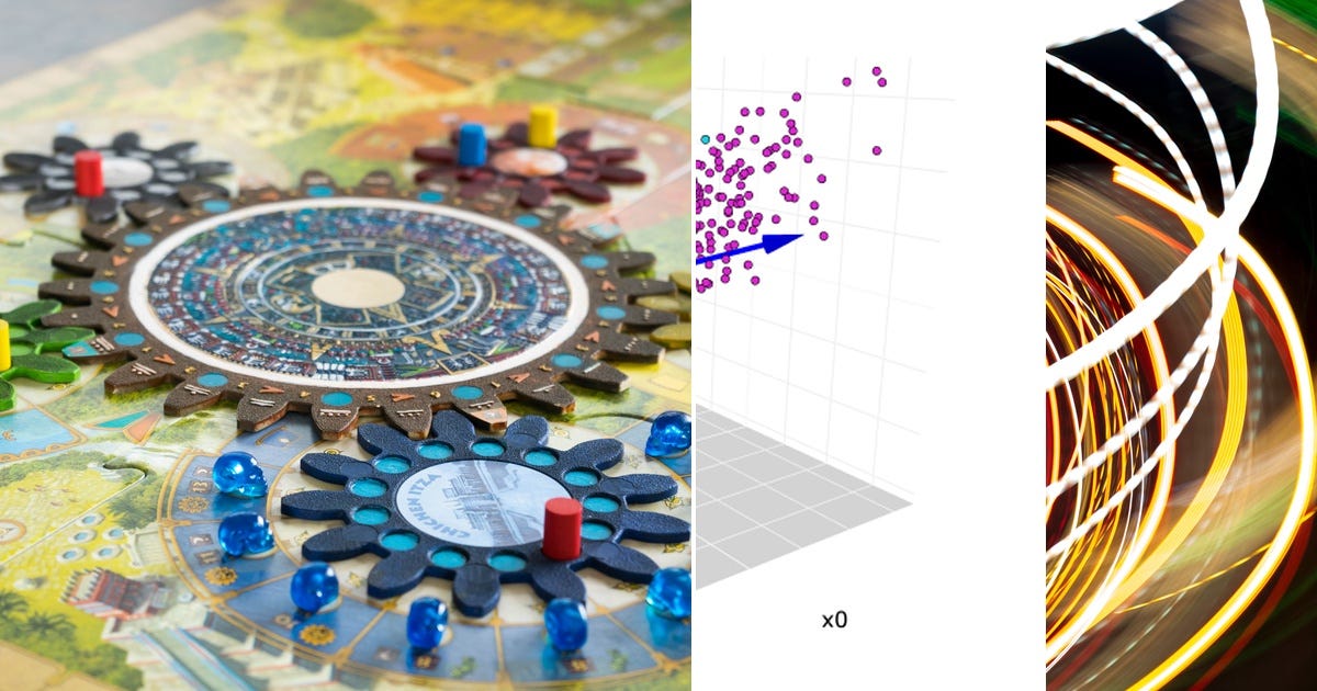 List: PCA | Curated by Harsh Agrawal | Medium