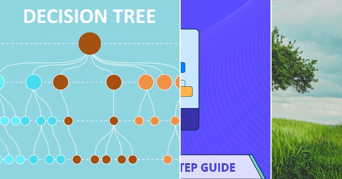 List: Decision Tree, Random Forest, Boosting | Curated by Greg Diaczok ...