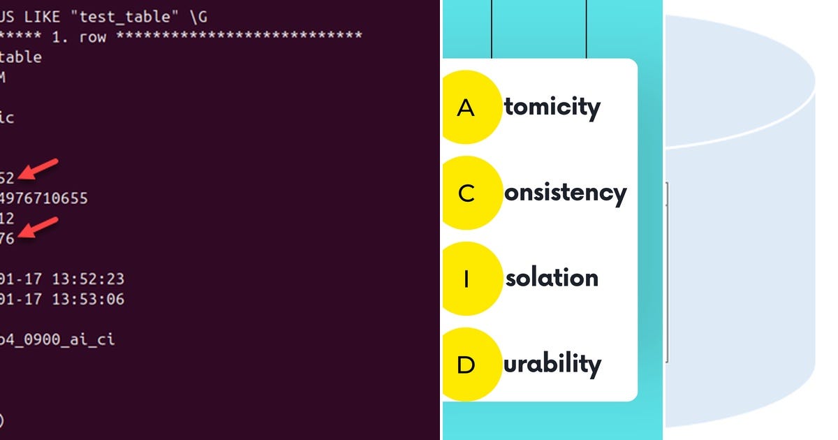 List: mysql | Curated by Ducanh03 | Medium