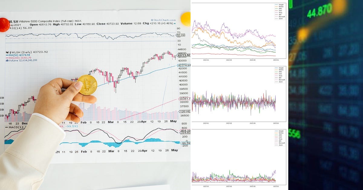 List: Stock Market Algos | Curated by Kevin J | Medium List: Stock Market Algos | Curated by Kevin J | Medium