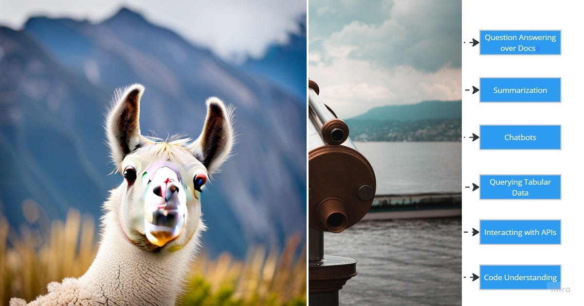 List: Ai | Curated by Jostein Erno | Medium