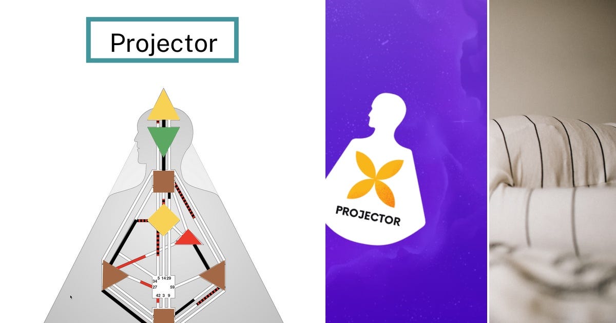 List: Human Design | Projector | Curated by Gabrielle Angelica | Medium