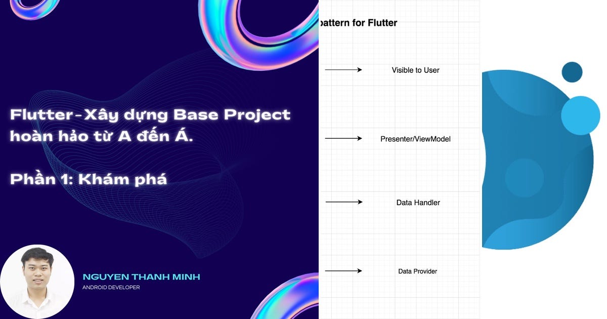 List: Flutter & Dart | Curated by Cuong Ngo | Medium
