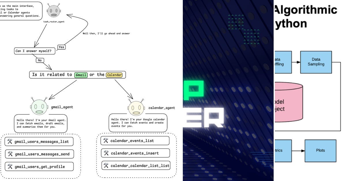 List: AI Generated Spam with some worth | Curated by Sam Gallagher | Medium