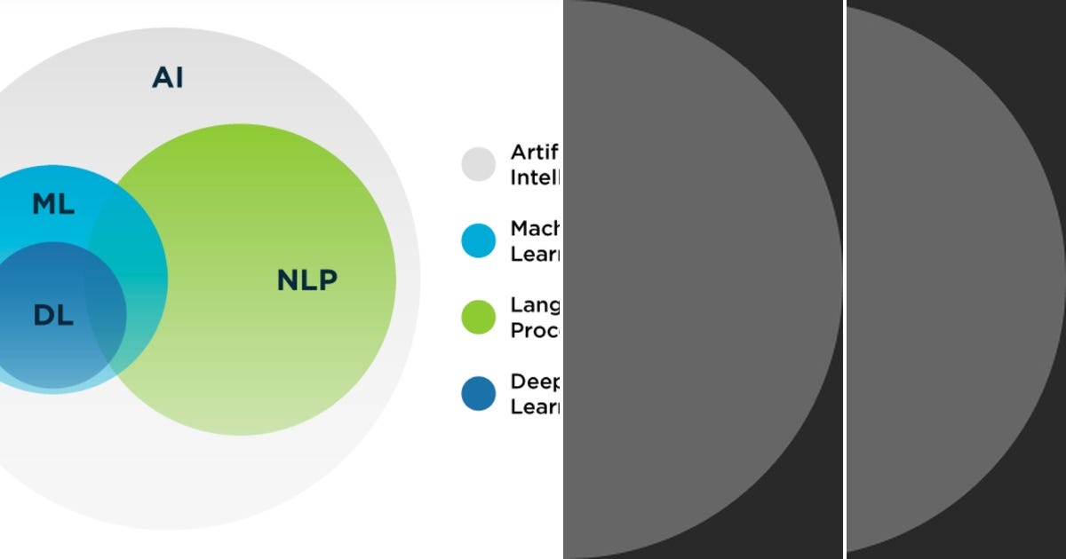 List Nlp Curated By Fraidoon Omarzai Medium