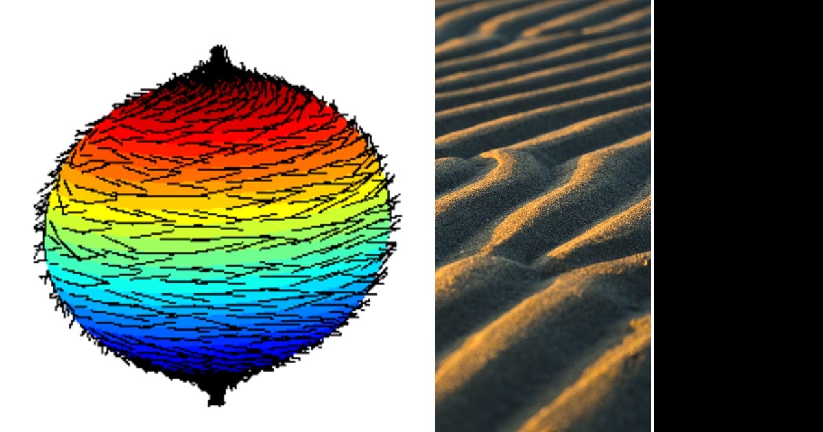 List: Math | Curated by Noah Green | Medium