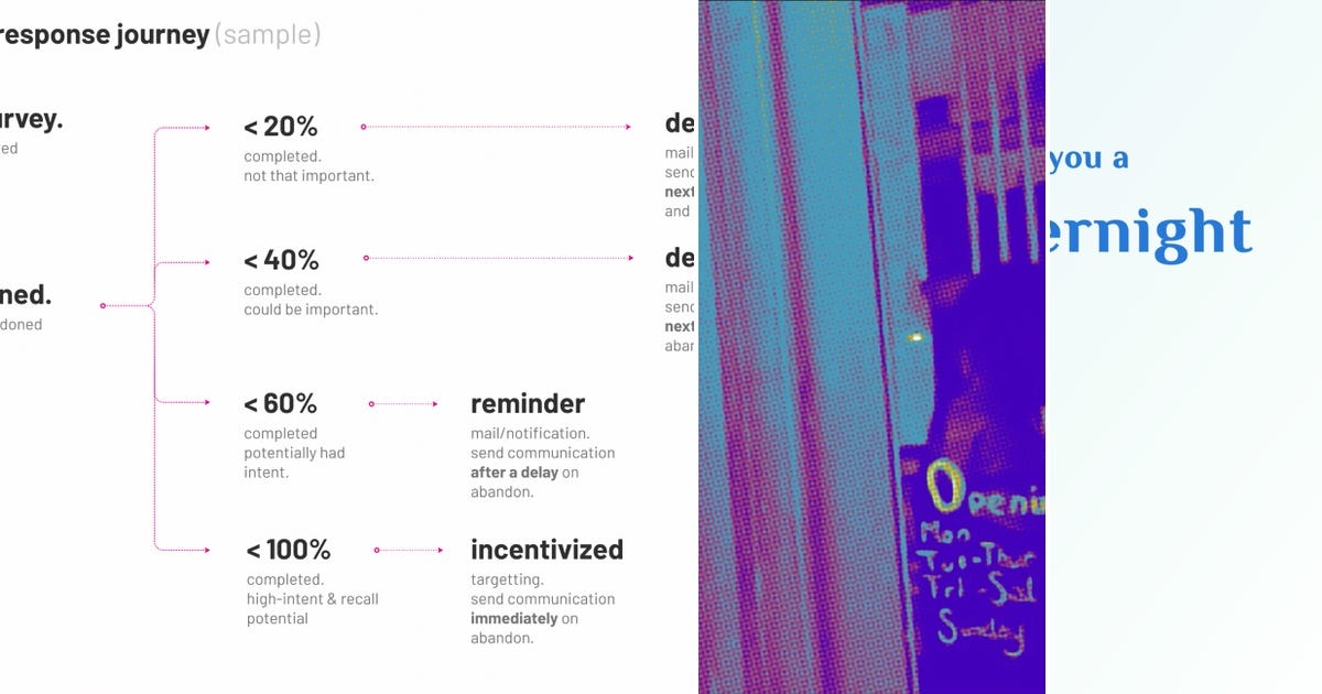 List: Design Tips | Curated by Lucas Clay | Medium