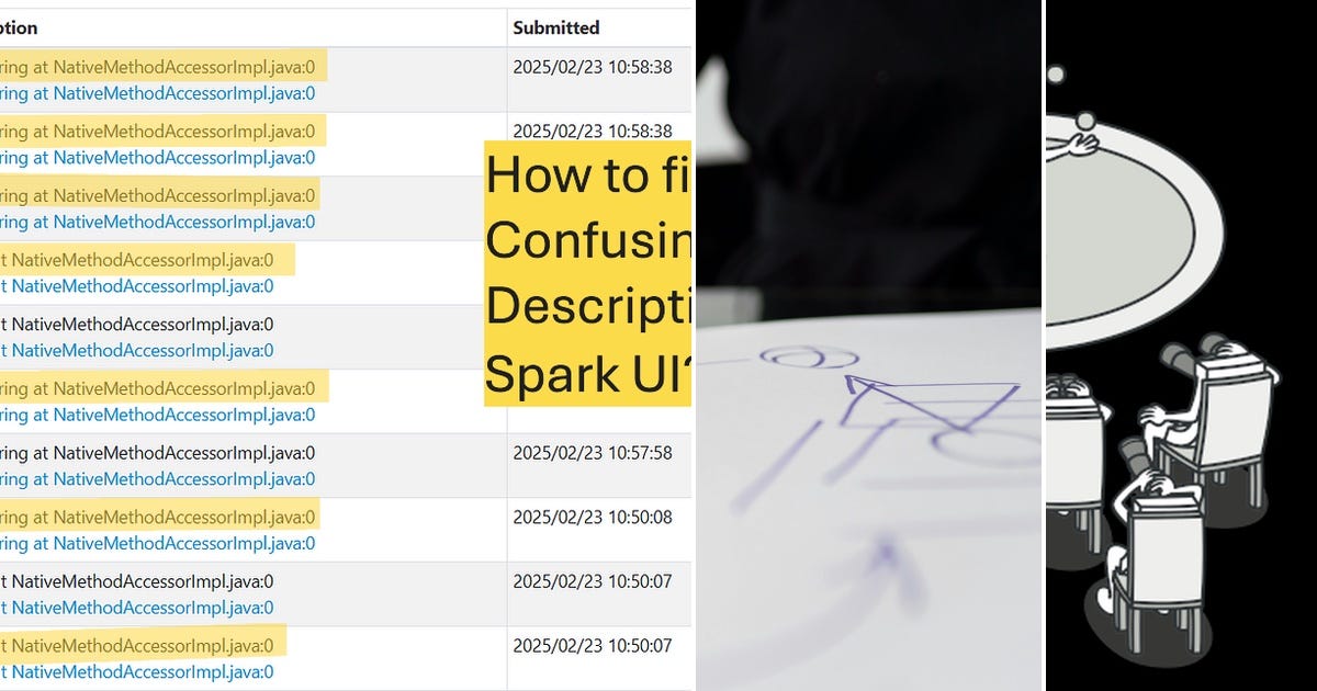 List: Data engineering | Curated by Fatih KIR | Medium