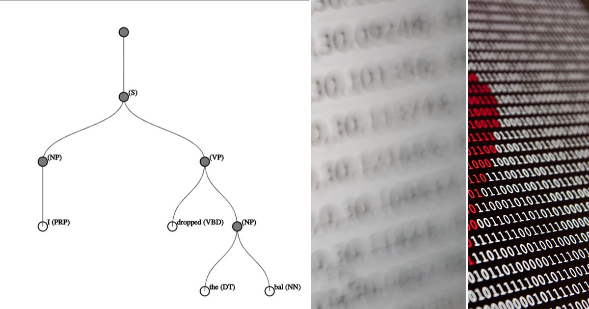 List: Python | Curated by Ming Qian (钱明） | Medium