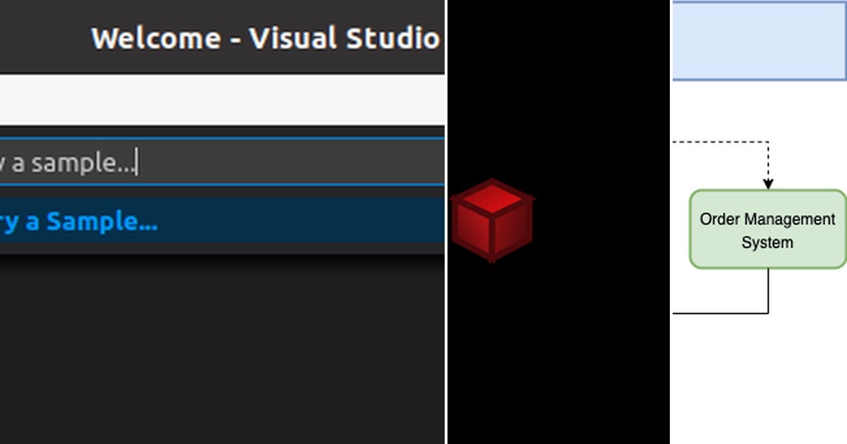 List: CDK | Curated by Sascha McDonald | Medium