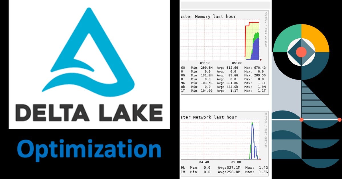 List: programming | Curated by abhishek sarkar | Medium