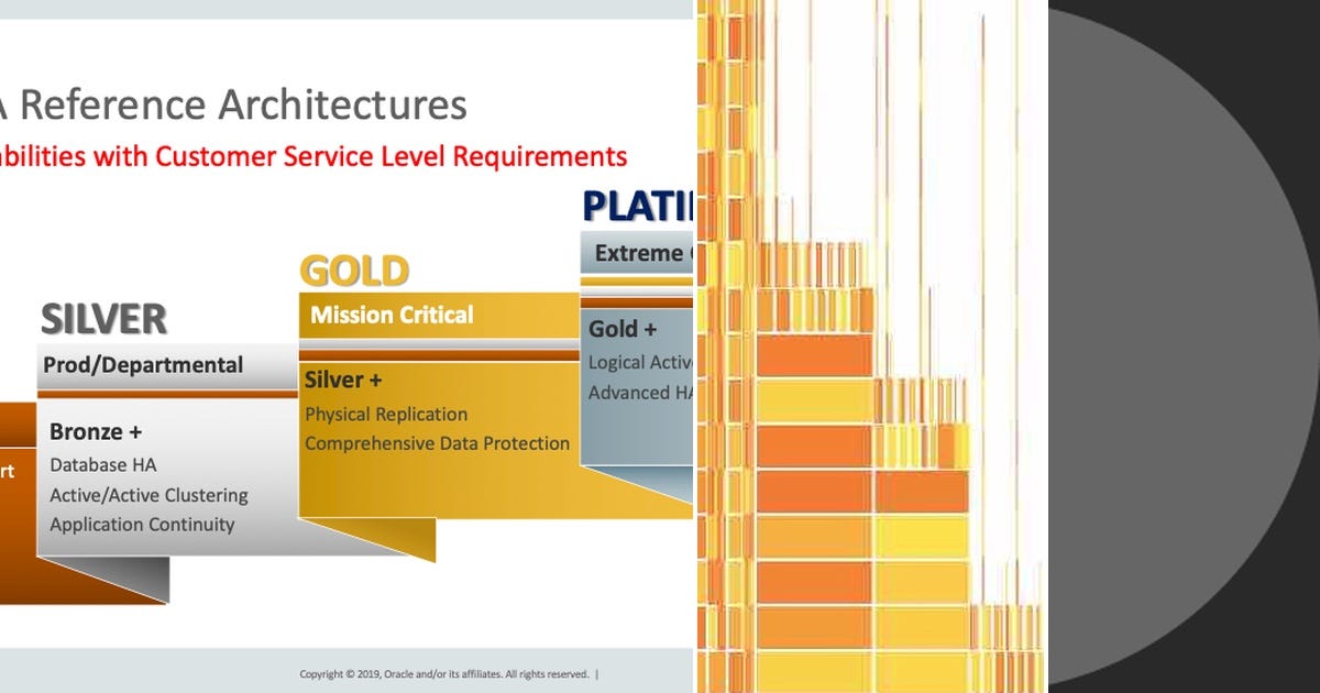 List: Java flight recorder | Curated by Mingming Tao | Medium