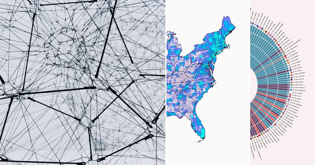 List: Visualization | Curated by Dimitris Salogiannis | Medium