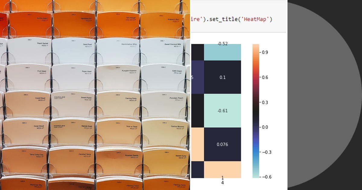 List: python | Curated by Jessica Gao | Medium