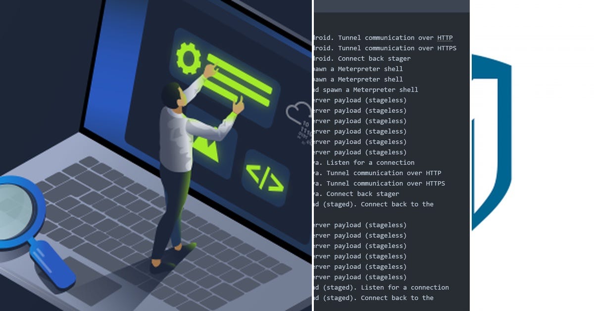 List: Tryhackme | Curated by Natashatsandukwa | Medium