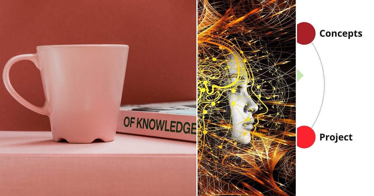 List: Knowledge | Curated by John E Hall | Medium