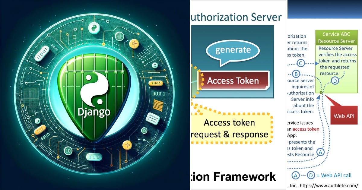 List: DevEdge | Curated by Luis Eduardo Colon | Medium