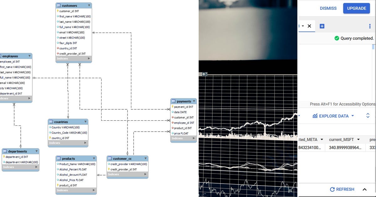 List: Data_Engineering_projects | Curated by ovizit | Medium
