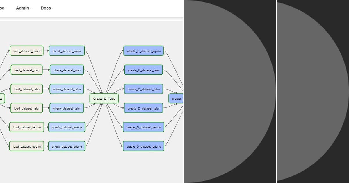 List: airflow | Curated by Lsmin | Medium