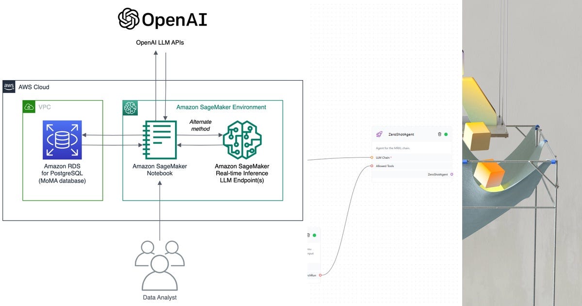 List: Langchain | Curated by Alireza Universe | Medium