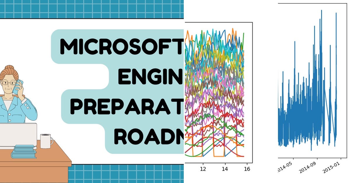 List: Data Science | Curated by Indie Quant | Medium