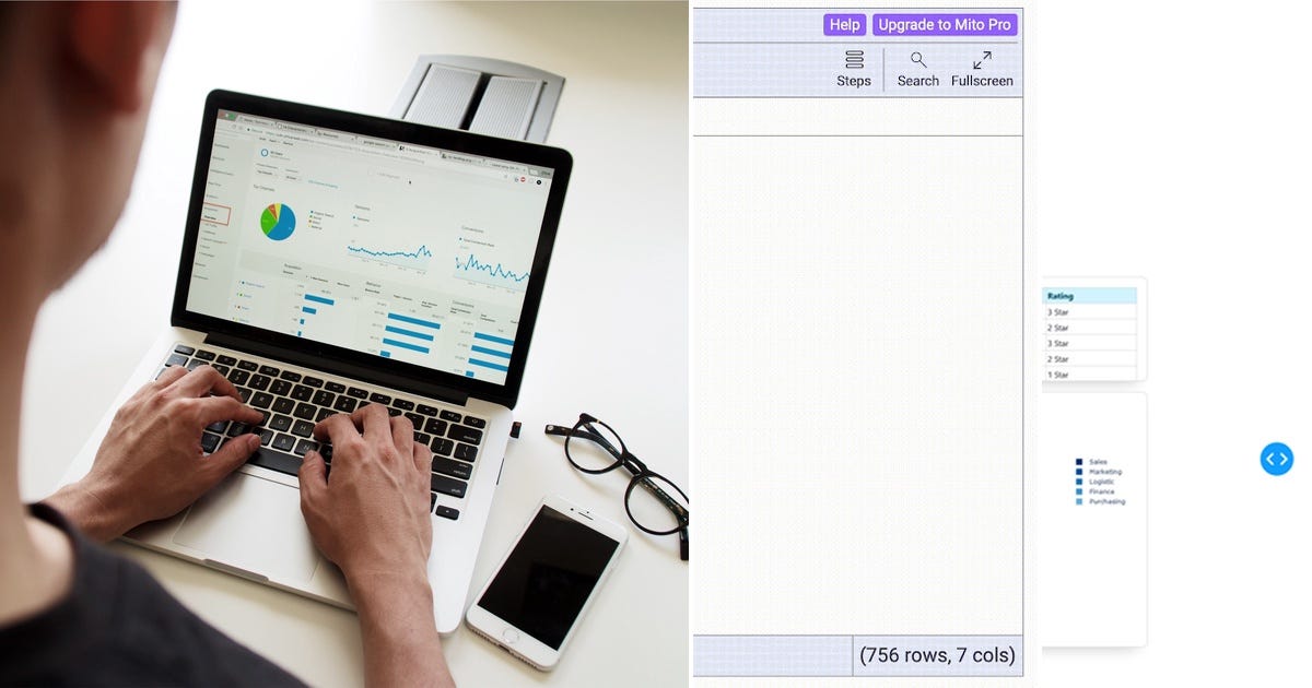 List: Dashboard | Curated by Alwayz | Medium