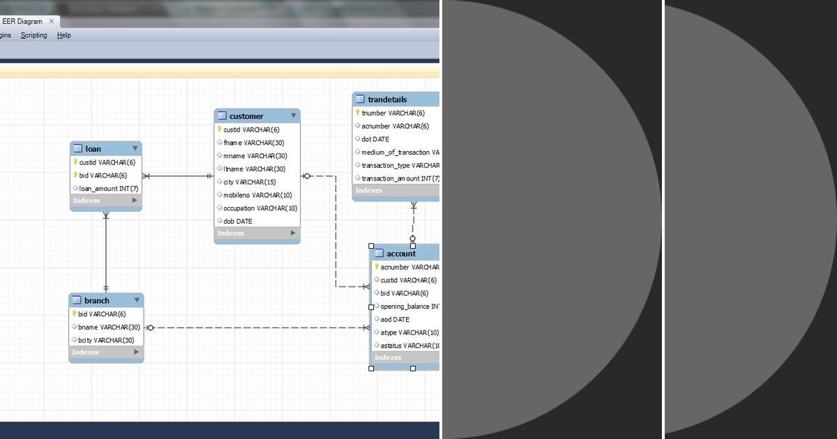 List: Database | Curated by karianmash | Medium