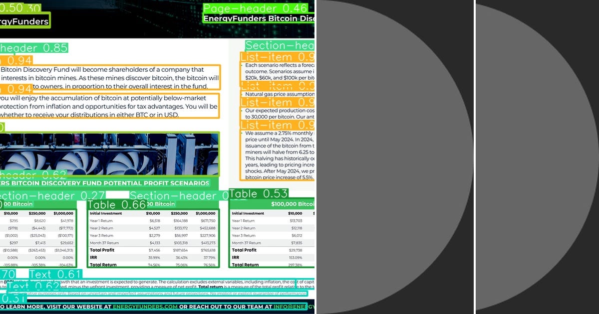 List: Pdf parser | Curated by אור טרבלסי | Medium